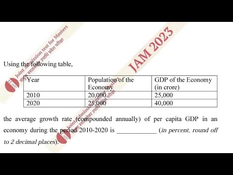 Compounded Annual Growth Rate ( CAGR) of per capita GDP . IIT JAM Q 44 ...