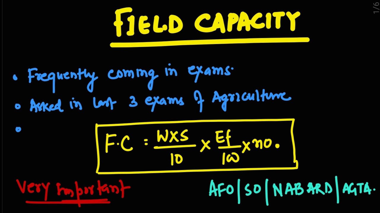 FIELD CAPACITY of implements how to find ? #ibpsafo #ibpsafopreparation ...