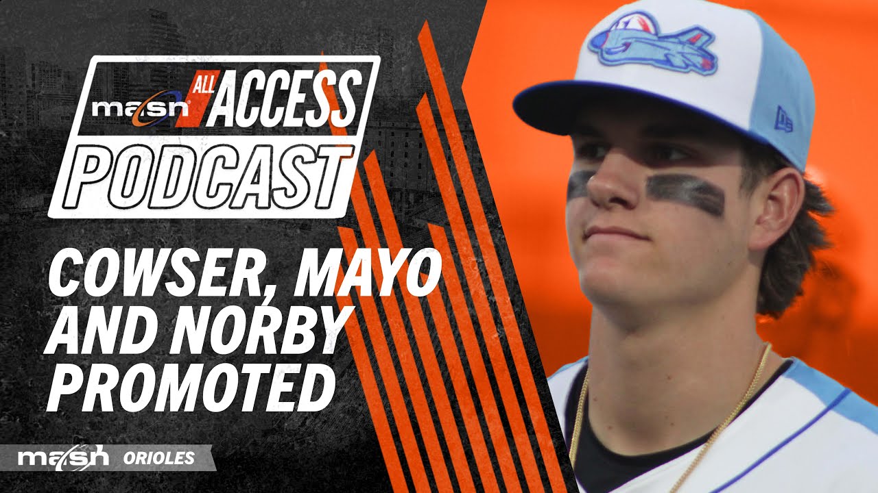 Colton Cowser, Coby Mayo and Connor Norby promoted | MASN All Access ...