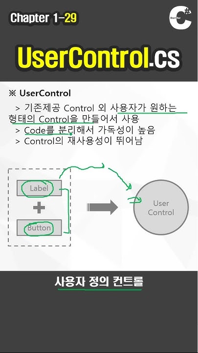 C# 강의 Winform) S29. UserControl - YouTube