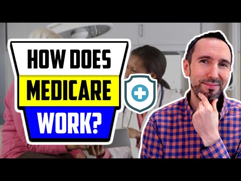 What Is Medicare & How Does It Work?