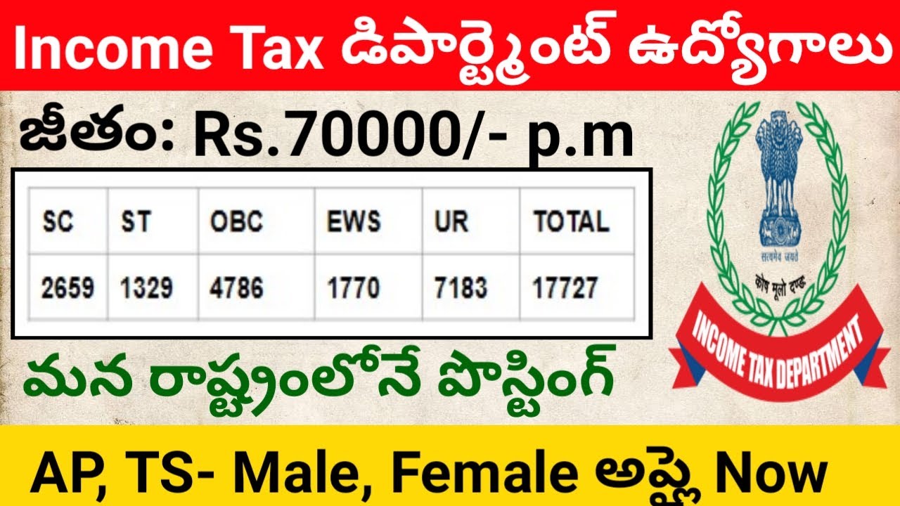 17727 Vacancy in Income tax and various central departments || SSC CGL ...