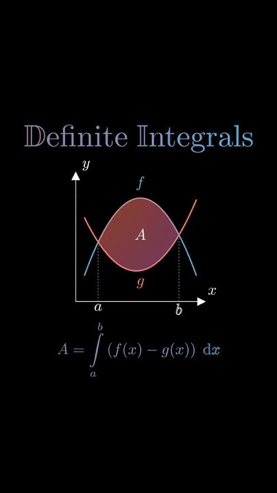 Definite Integral By graph🤗 #mathsshorts #mathsbeauty #viral #graphs # ...