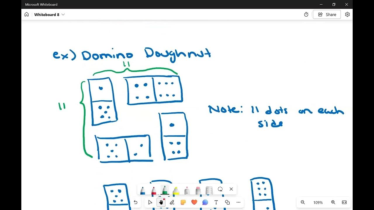 Problem Solving - YouTube