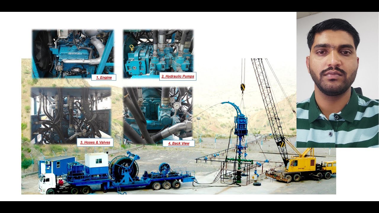 143. Introduction to Hydraulic System, Its Applications and Components ...