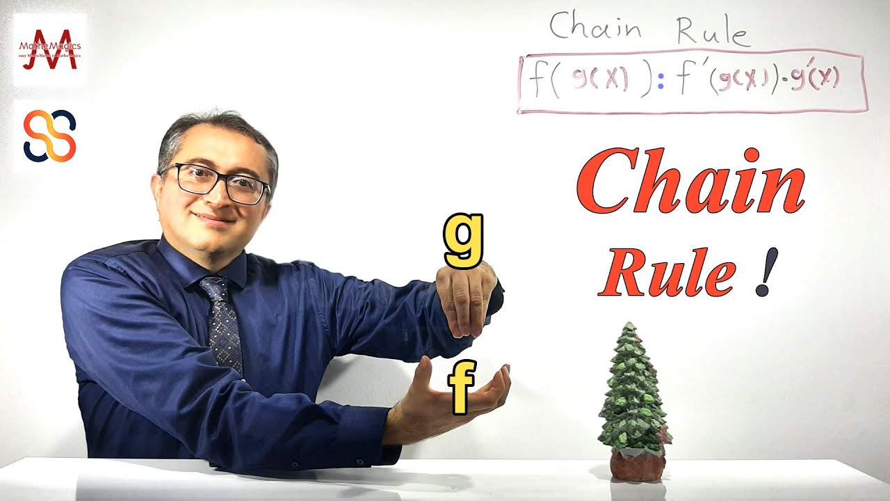 Chain Rule Derivatives Of Composite Functions In Calculus MTH101 chain-rule-derivatives-of-composite-functions-in-calculus-mth101