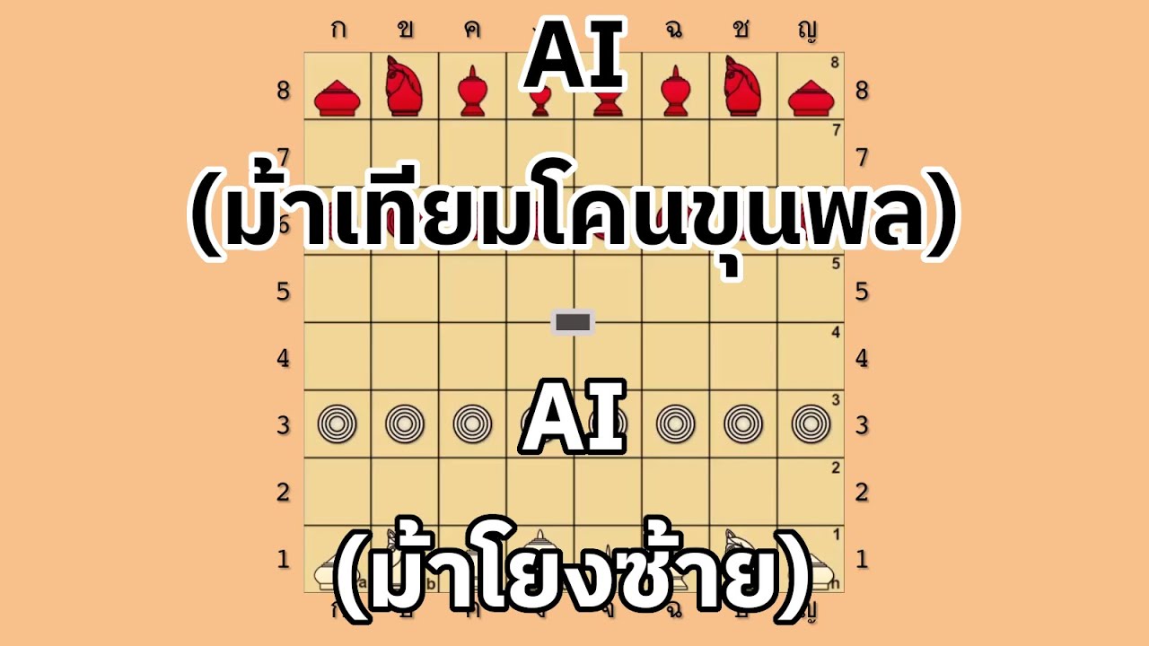 ♕#ดูเอไอเดิน♛ ตอนที่ 056 : AI #ม้าโยงซ้าย ปะทะ AI #ม้าเทียมโคนขุนพล ...
