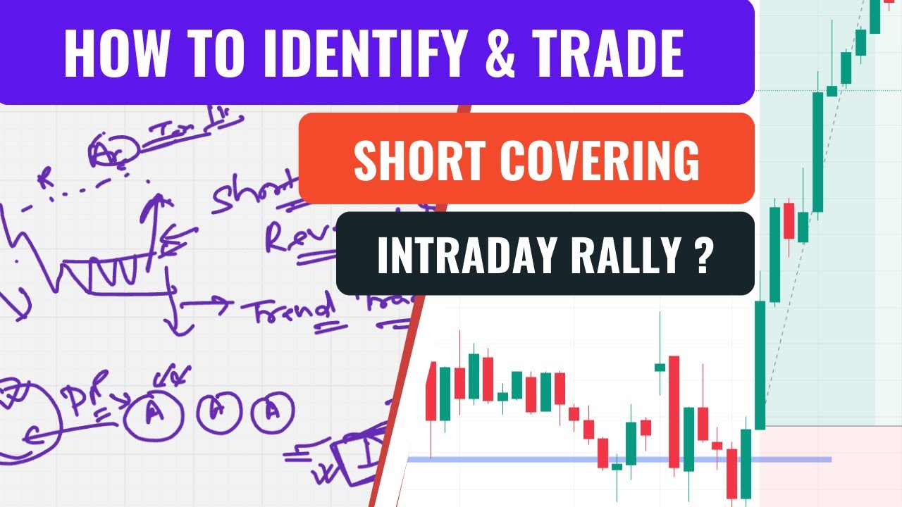 How to Identify & Trade Short Covering Stocks- Catch Early Intraday ...