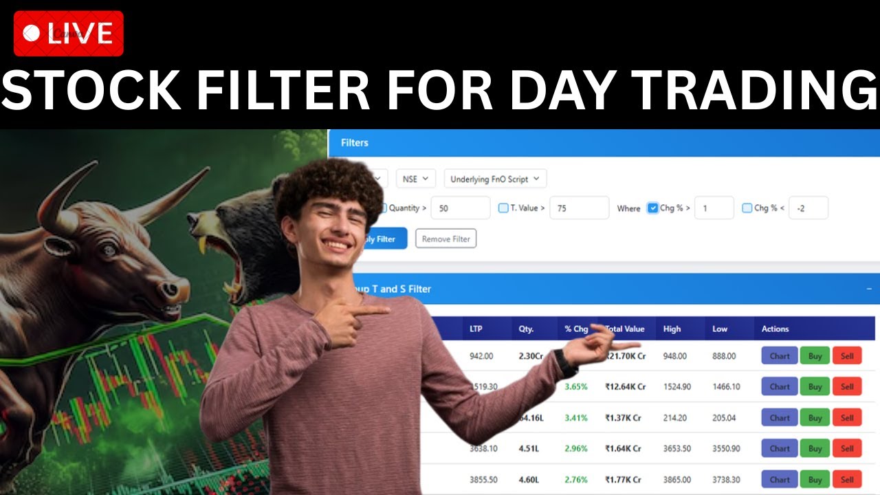 Stock Filter For Best Intraday Stocks #daytradingstrategy # ...