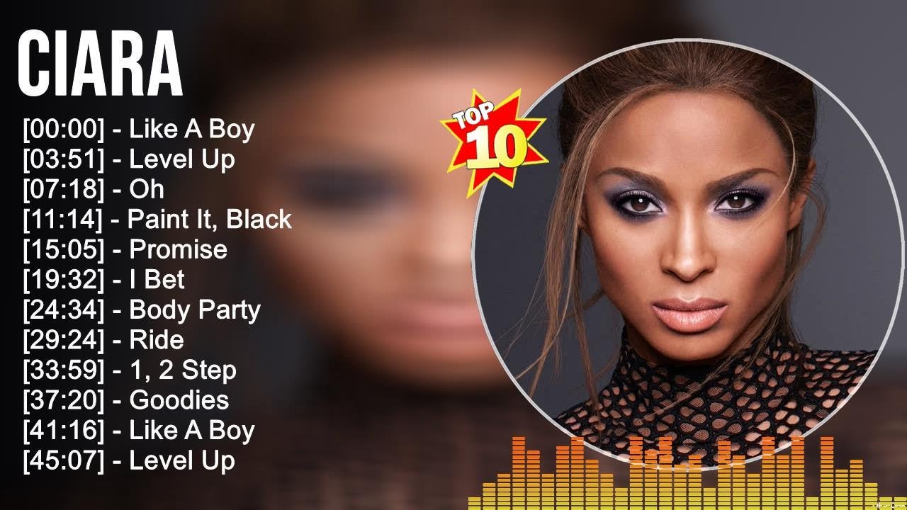 Ciara Greatest Hits Full Album ️ Full Album ️ Top 10 Hits of All Time ...