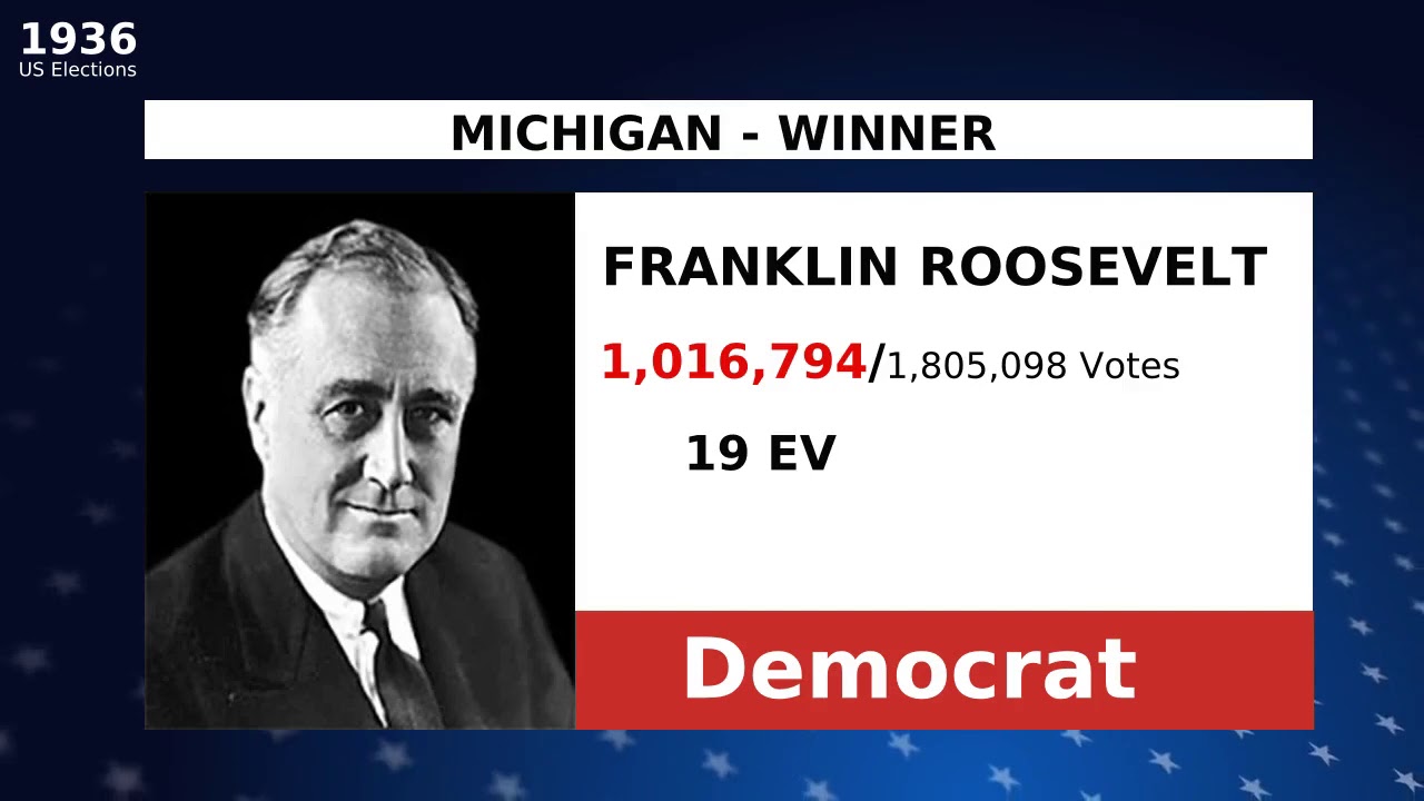 United States Michigan election results 1936: FRANKLIN ROOSEVELT winner ...
