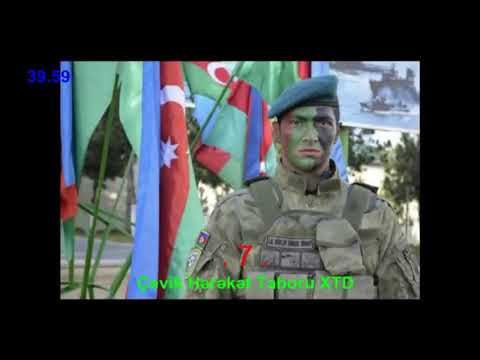 Azerbaycanın 10 güclü xususi təyinatlı dəstələri.