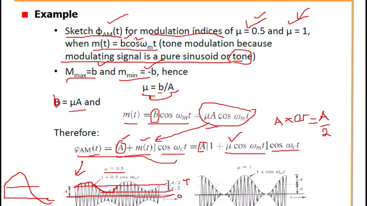 FA 20_L15 | Analog/Principle of Communication Systems | Modulation ...