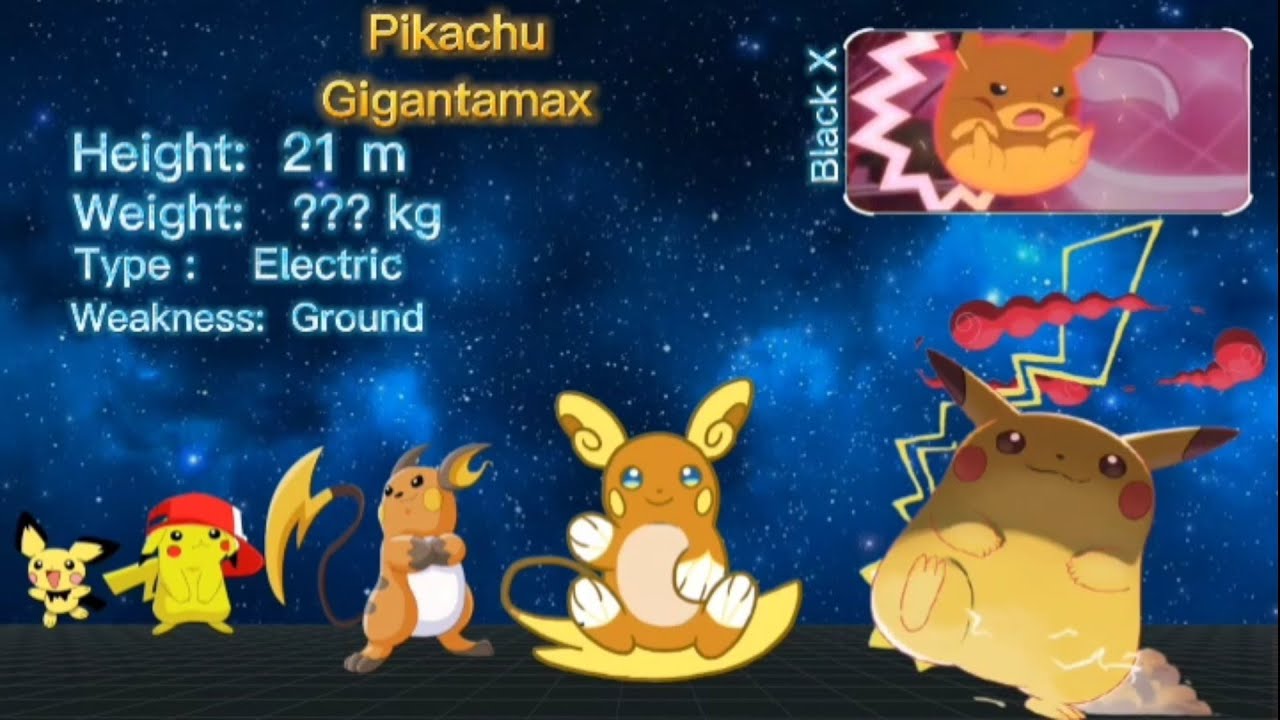 Evolution Pokemon Pichu PikaChu RaiChu - Pokemon Size - YouTube