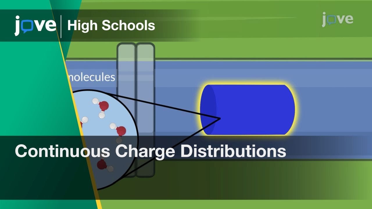 Continuous Charge Distributions | Physics | Video Textbooks - Preview ...