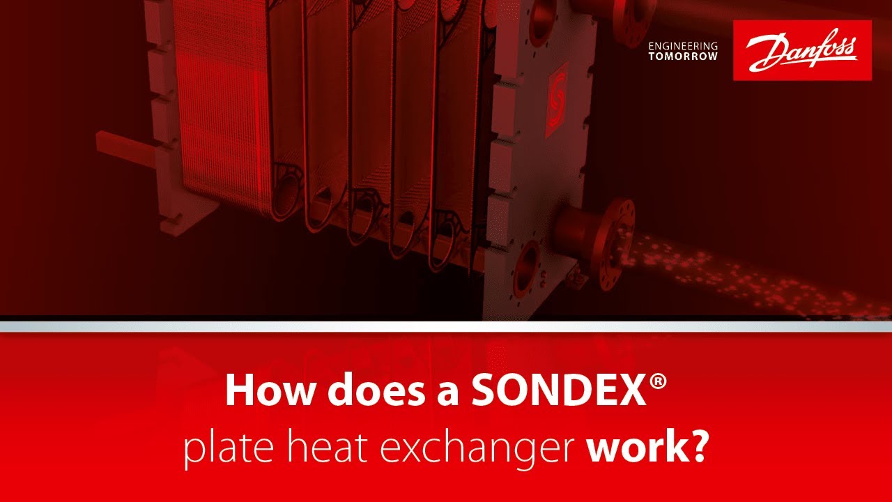 How does a SONDEX® plate heat exchanger work? - YouTube