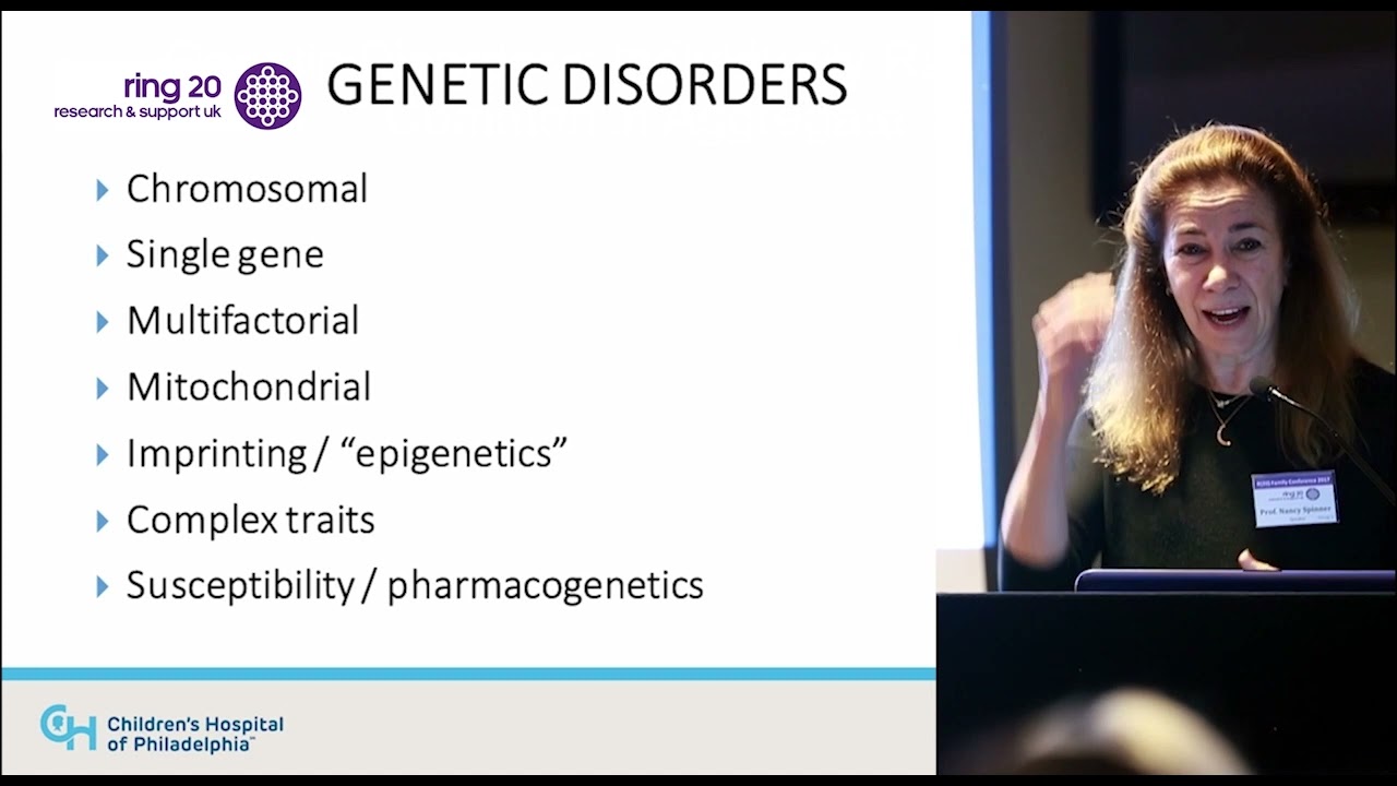 1 Different types of genetic disorders - YouTube