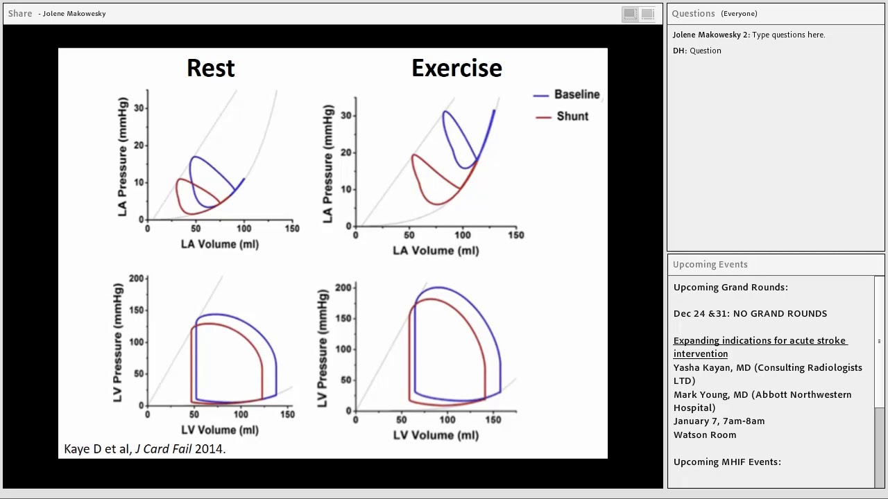 Peter Eckman Paul Sorajja - The Intersection of Heart Failure and Structural Cardiology - 12/17 ...