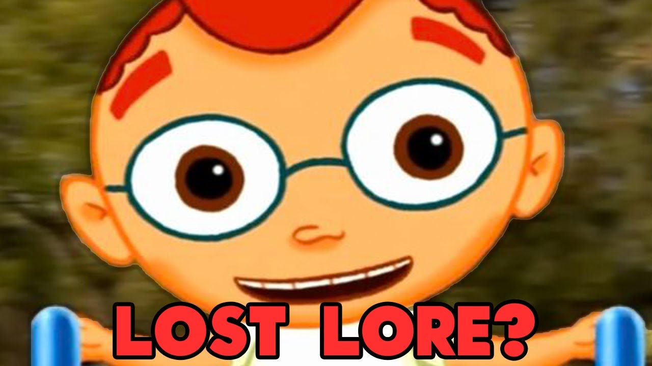 10 Lost Media Pilots from Your Childhood - YouTube