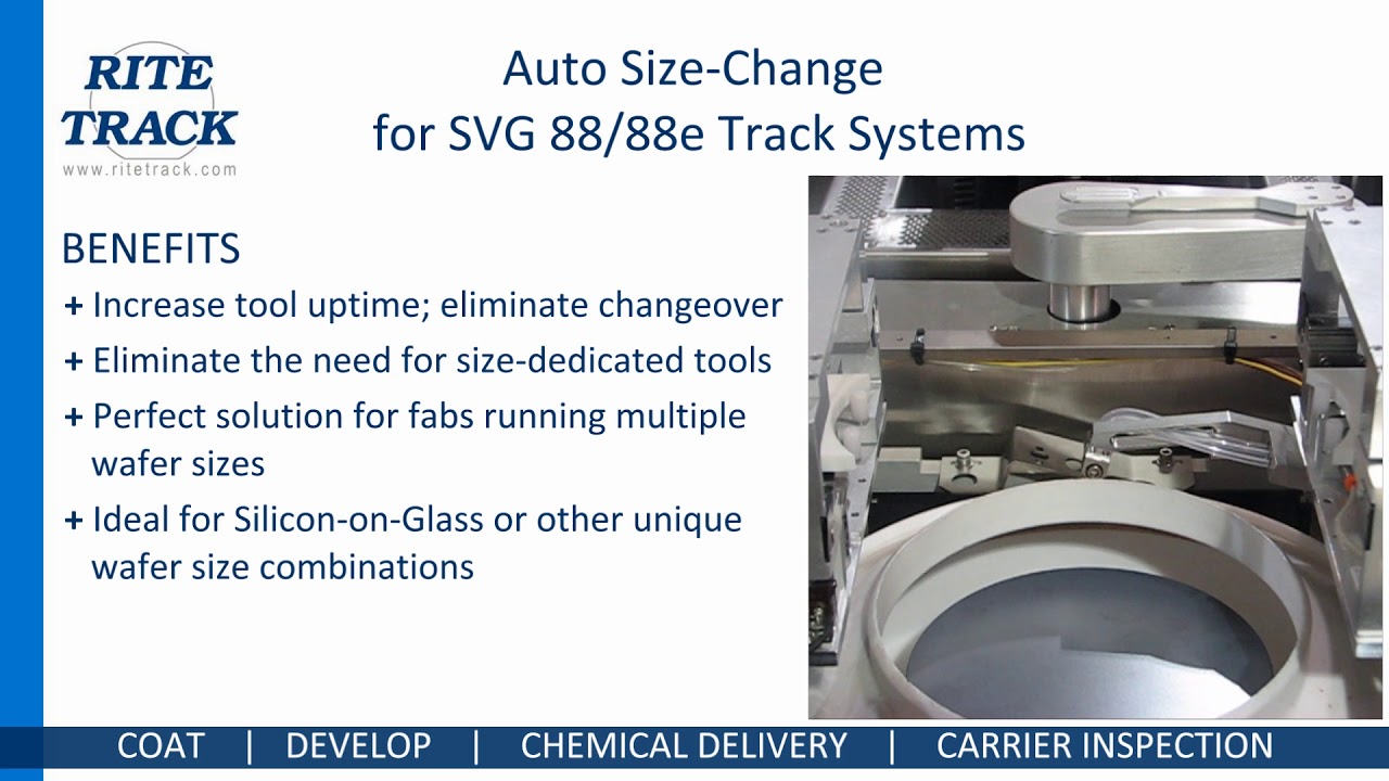 SVG 88 Auto Size ChangeHD - YouTube