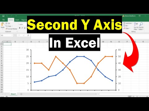 So fügen Sie Diagrammen in Excel eine zweite Y-Achse hinzu