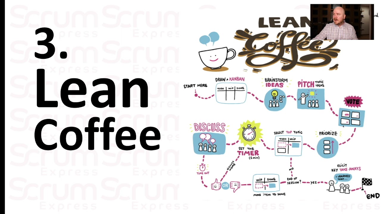 Lean Coffee (Idea de retrospectiva) en scrum - YouTube