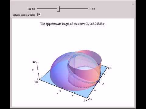 Length of the Intersection of a Sphere and a Cylinder over a Cardioid ...