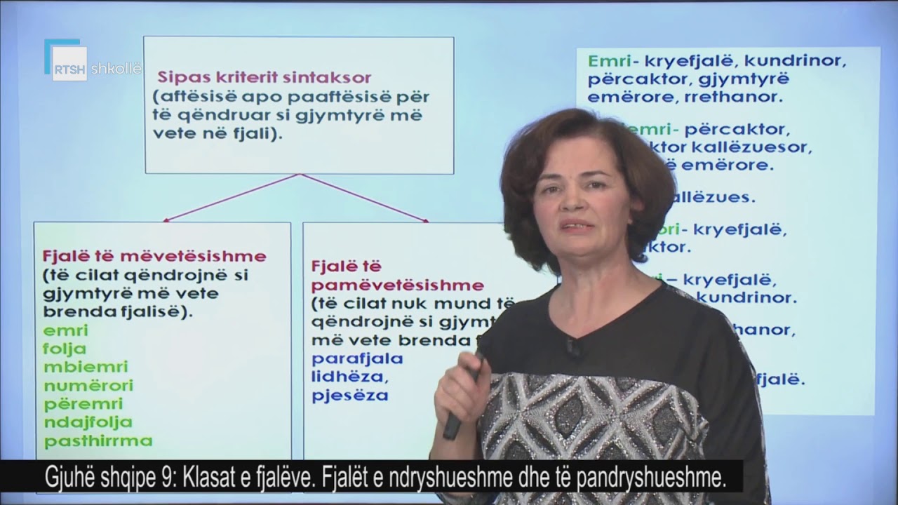 Gjuhë shqipe 9 - Klasat e fjalëve. Fjalët e ndryshueshme dhe të ...