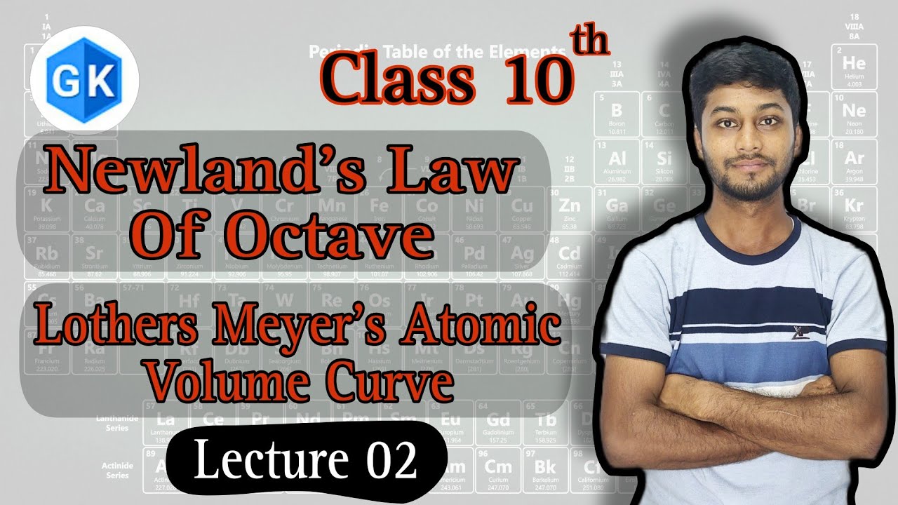 Periodic Classification of Elements Explained | Newlands Law, Lothar ...