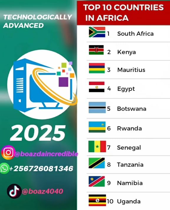 TOP 10 TECHNOLOGICALLY ADVANCED COUNTRIES IN AFRICA 2025 #africa - YouTube