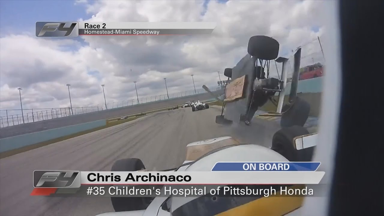 Formula 4 United States Championship 2017. Race 2 Homestead-Miami ...