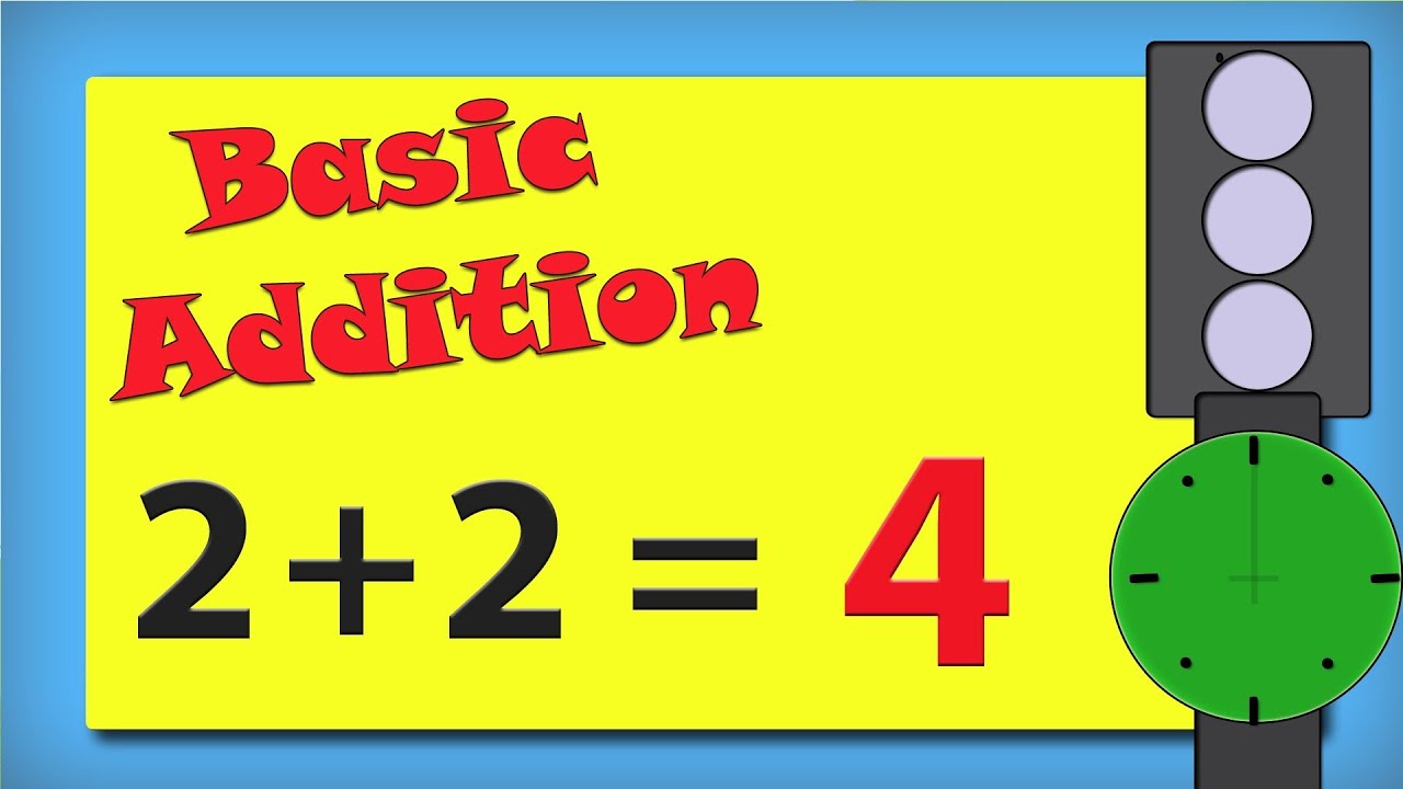 Basic Addition for Kids | Kindergarten and First Grade Math Lesson ...