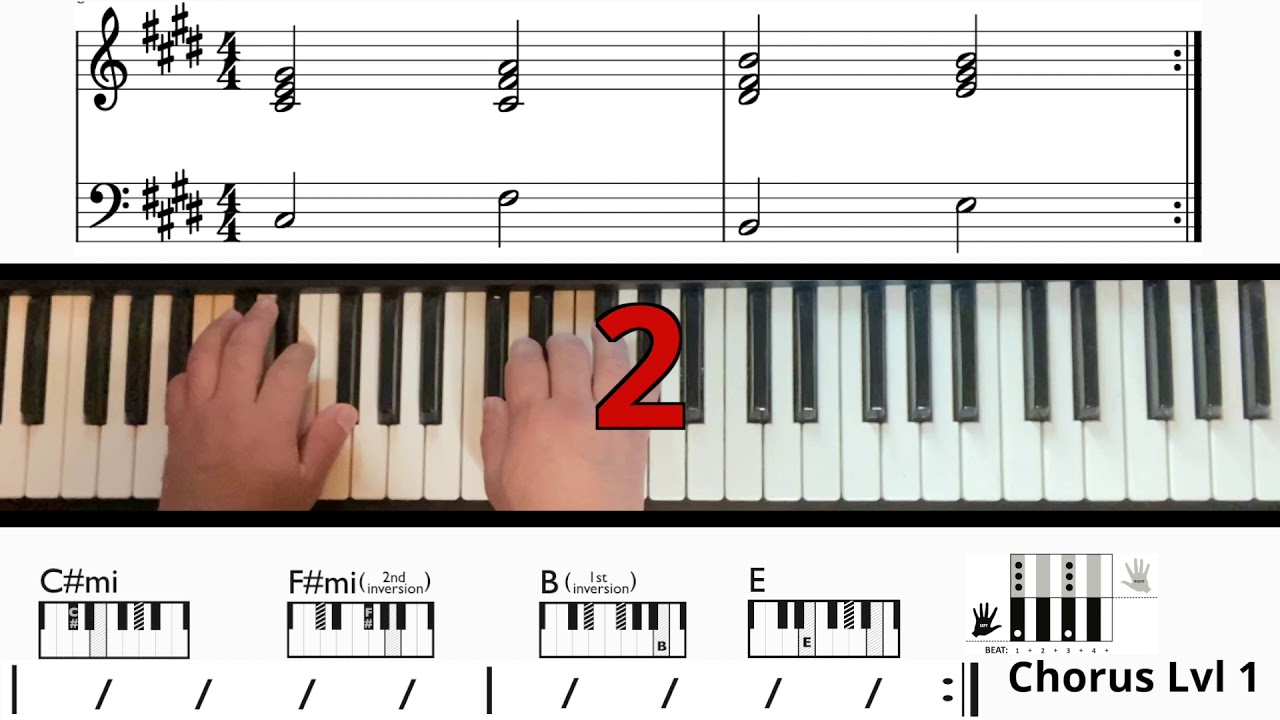 How to Play "Dynamite" by BTS at 4 Different Levels on Keyboard - YouTube