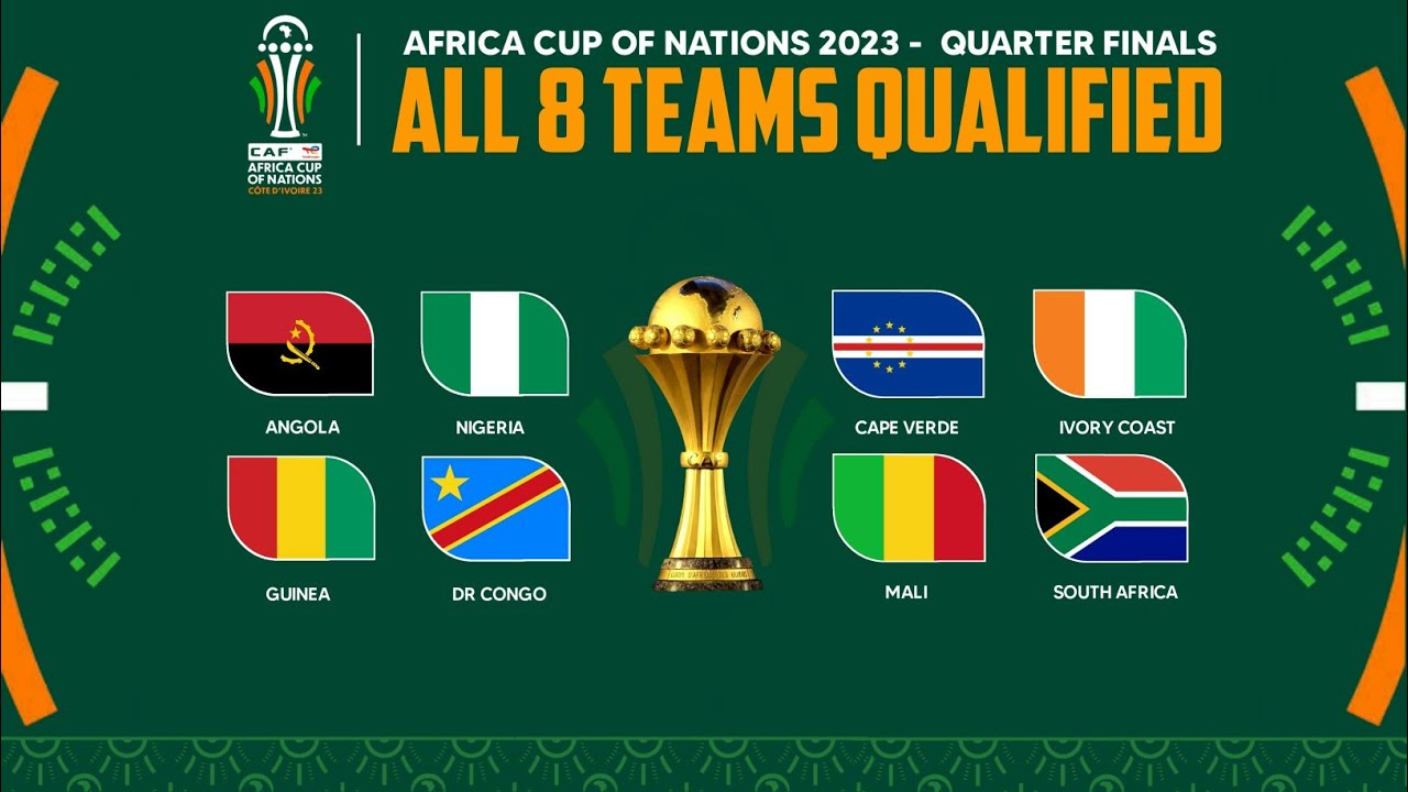 Africa Cup Of Nations 2023 Quarter - Finals : All Teams Qualified ...