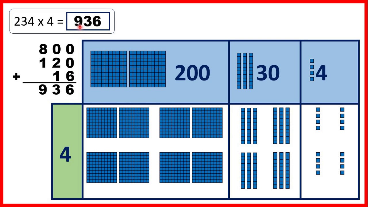 Multiply By A Three digit Number Using The Grid Method Multiplication multiply-by-a-three-digit-number-using-the-grid-method-multiplication
