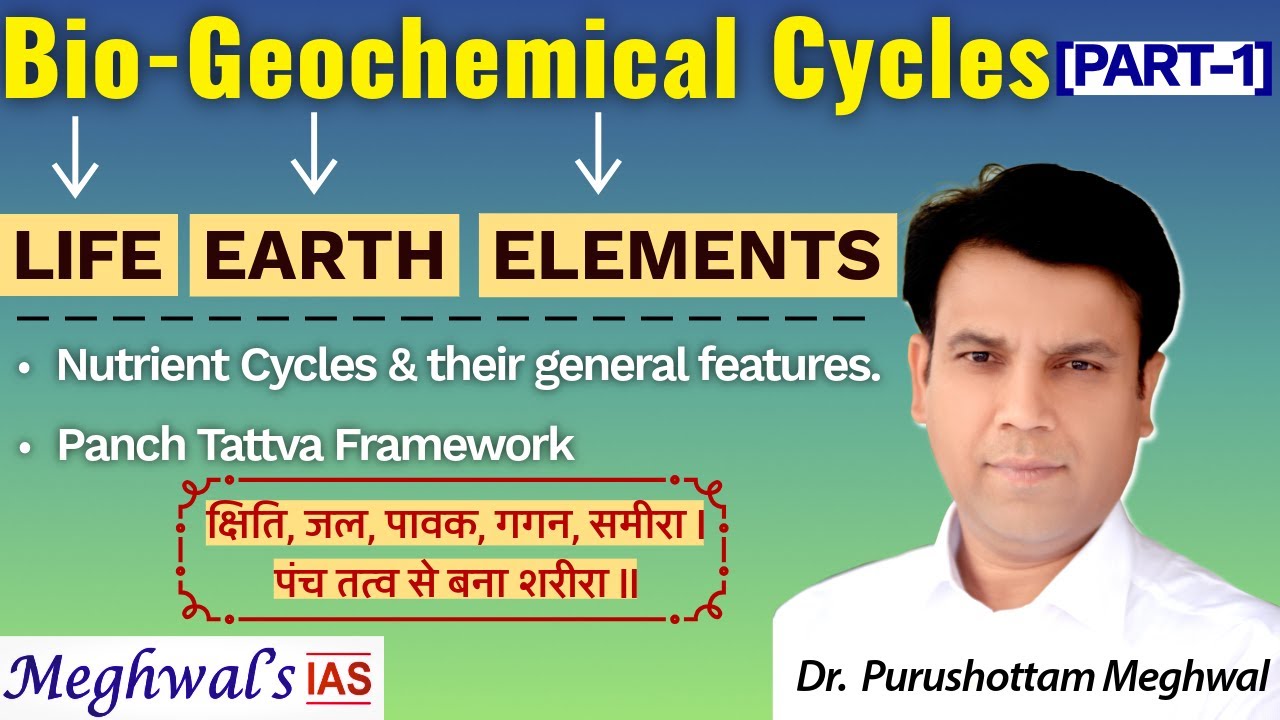 Bio-Geochemical Cycles :Eternal Cycles of Earth | General Features ...