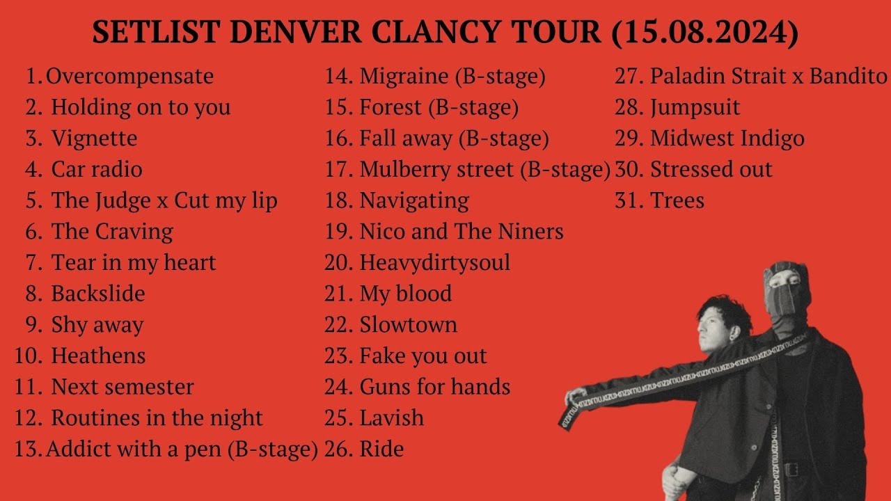 Twenty One Pilots Clancy Tour Full Show (Denver Night 1) - YouTube