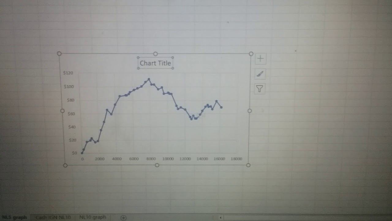 Tracking Poker Win Rates W/O a Fancy Tracking System Pt. 2: Making the ...
