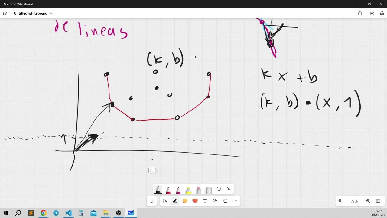 Convex Hull Trick y Li Chao Tree Tutorial - YouTube