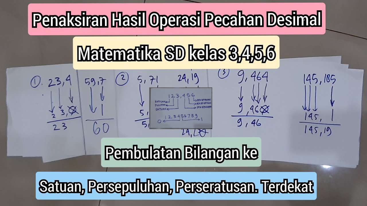 Pembulatan Bilangan desimal ke satuan Persepuluhan perseratusan ...