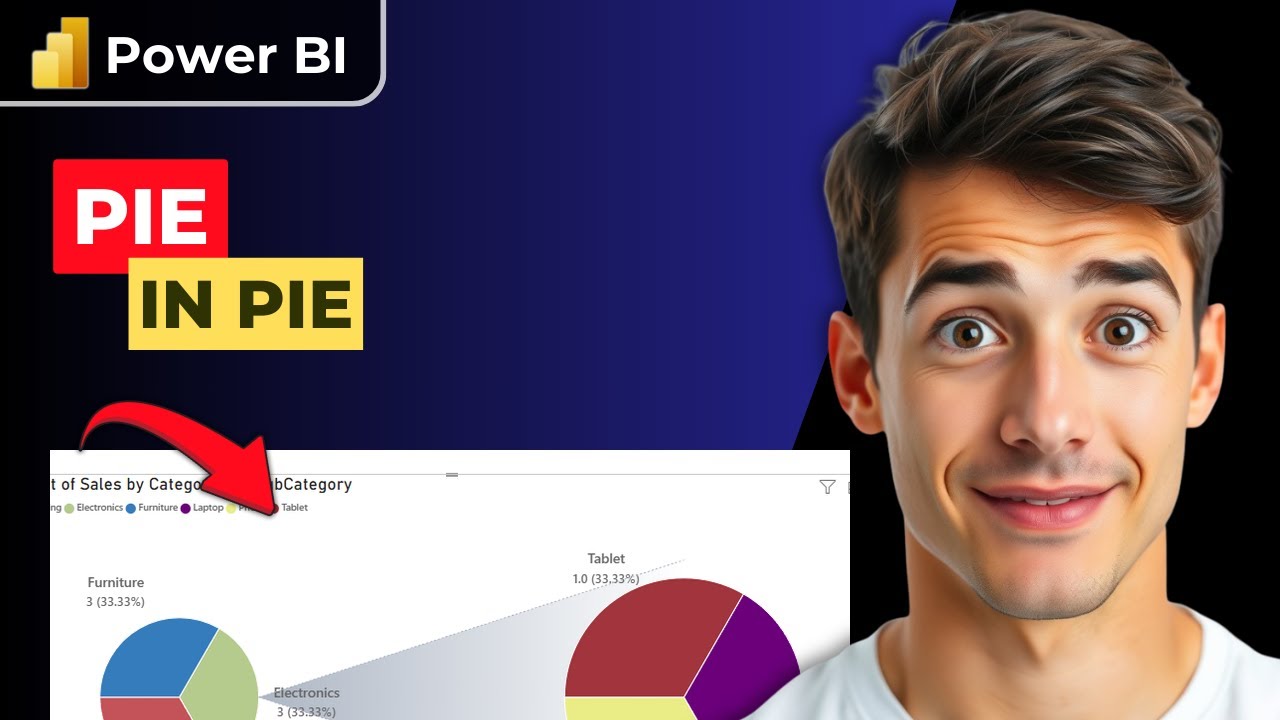 How To Add Pie In Pie Visual In Power BI (Easiest Way) (2025 Guide ...