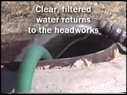 Flo Trend Systems Roll Off Sludge Mate Used With a Drying Bed - YouTube