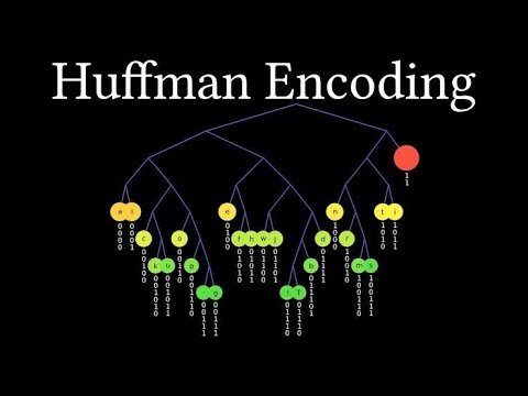 HUFFMAN Coding in Bangla ( Find length (Bit), making Huffman Tree ...
