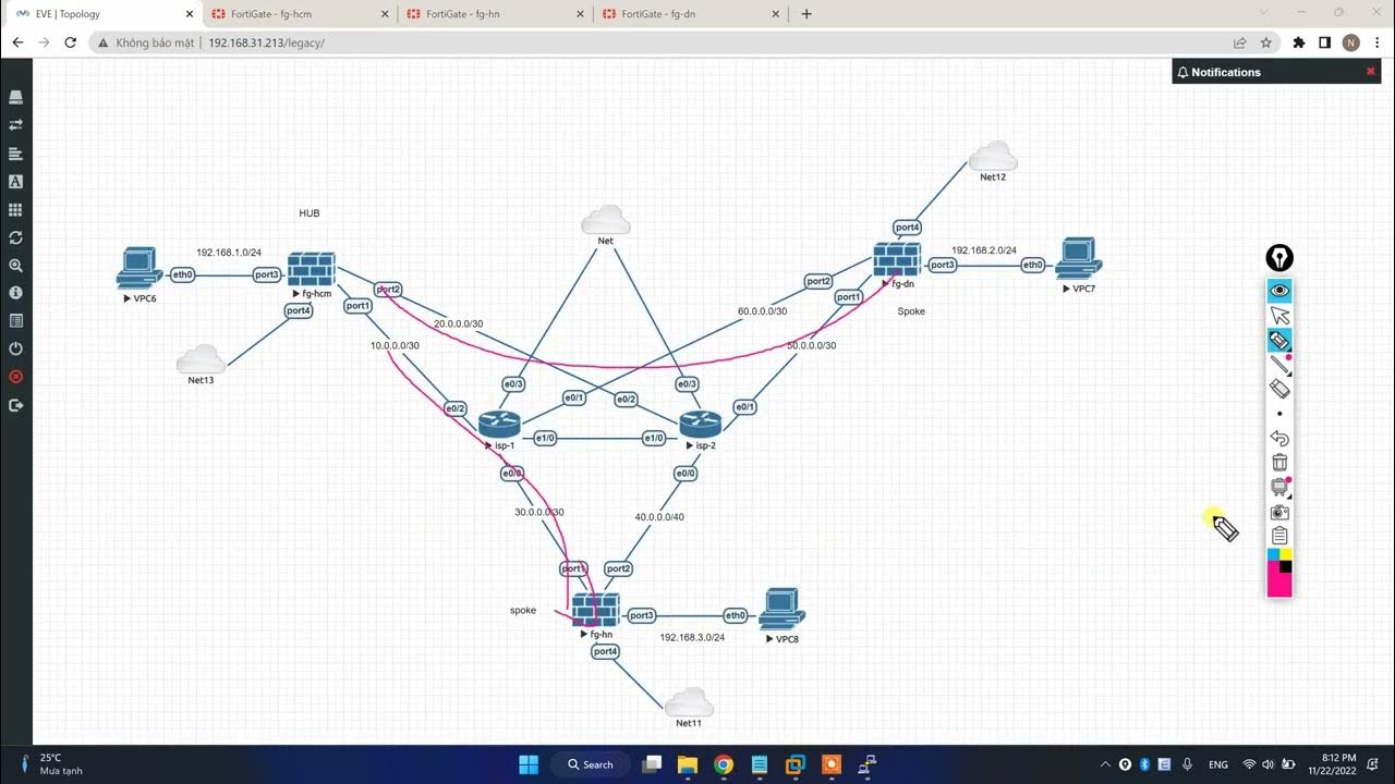 Load balancing VPN sử dụng SD WAN, Routing Dynamic, FULL mesh mọi chi ...
