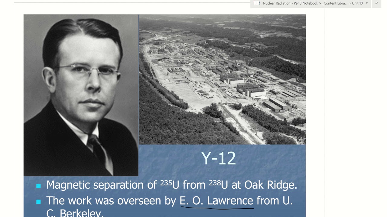 Nuc Rad April 2nd - YouTube