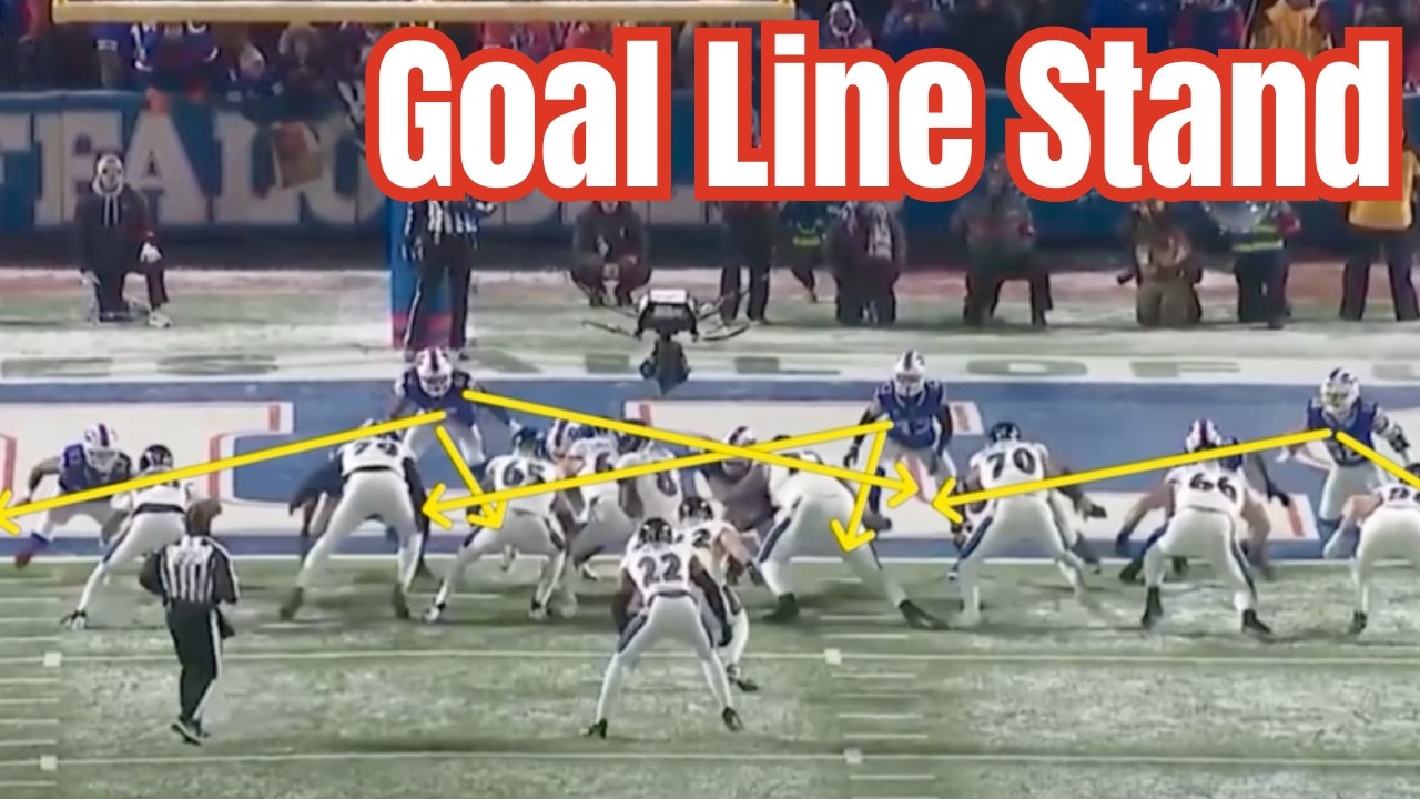 Film Study: Why it's SO HARD to score on BILLS Defense! - YouTube