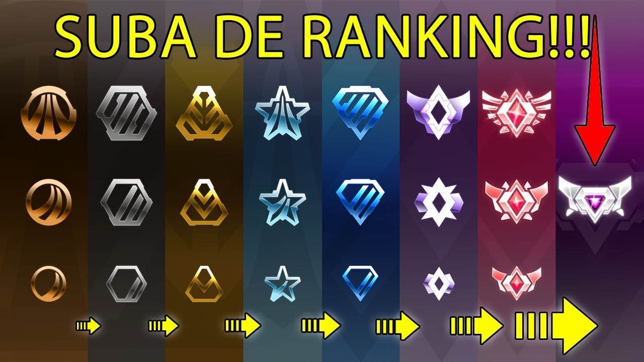 Quer subir de rank mais rápido? se liga nos treinos!!(código dos ...