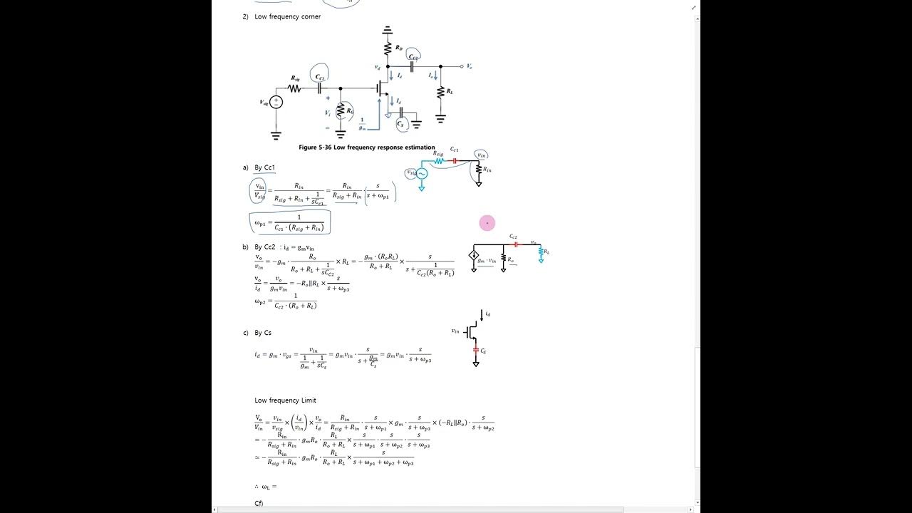 Lect22 Part02 - YouTube