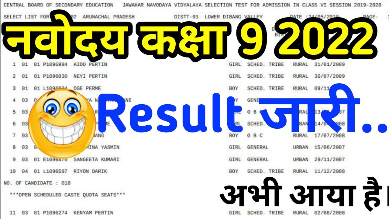 JNV Class 9th Entrance Exam Result 2022 | Navodaya Result 2022 Class ...