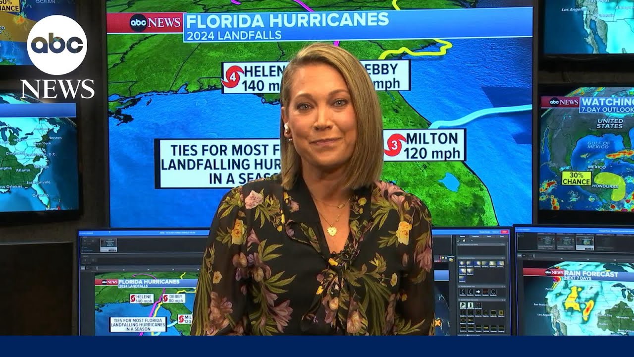 ABC News Chief Meteorologist Ginger Zee clears up hurricane ...